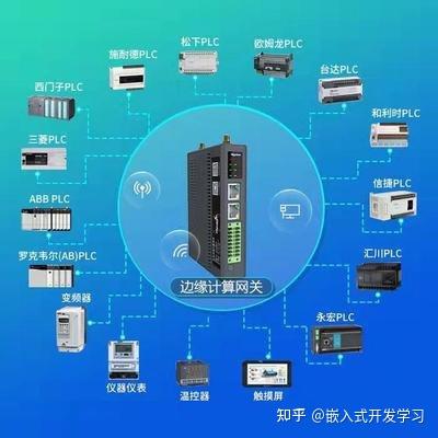 嵌入式操作系统的发展历程与现状 - 知乎