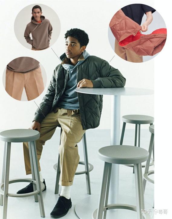 如何从杂志中借鉴City Boy穿搭，而不垮掉? - 知乎