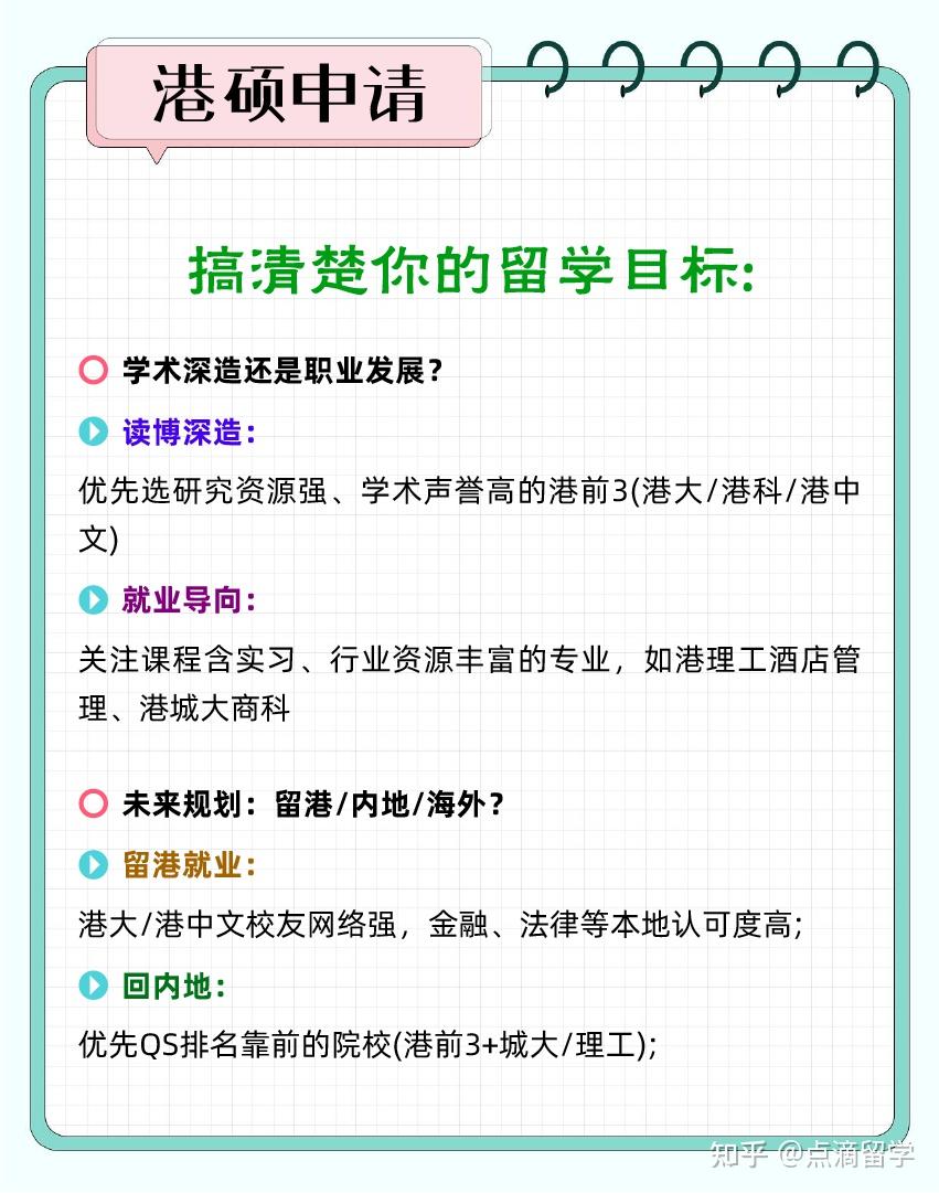 26fall香港硕士申请指南 - 知乎