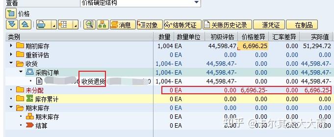 SAP-co 物料帐笔记 - 知乎