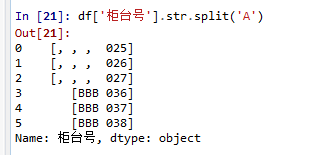 Python3 pandas库(15) 分列 （上）str.split() - 知乎