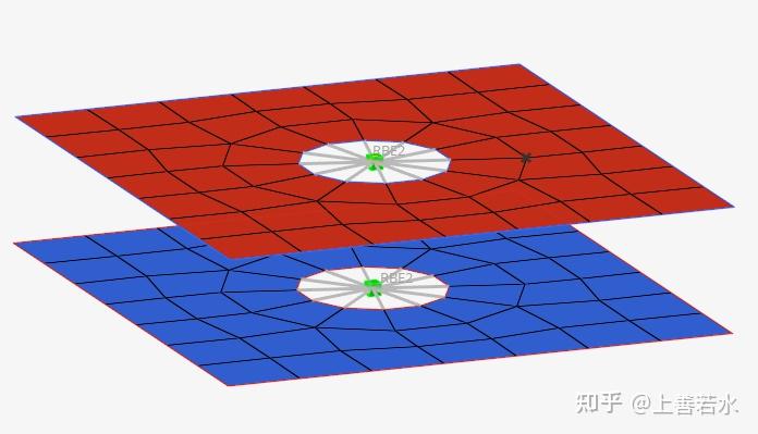 HyperWorks Connectors 连接元功能介绍（下） - 知乎