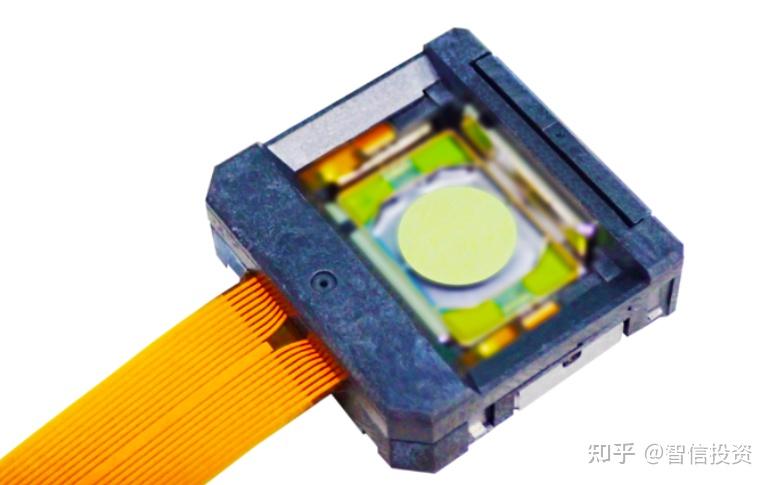 全球MEMS基微振镜市场应用展望及需求潜力研究报告2025-2031年 - 知乎