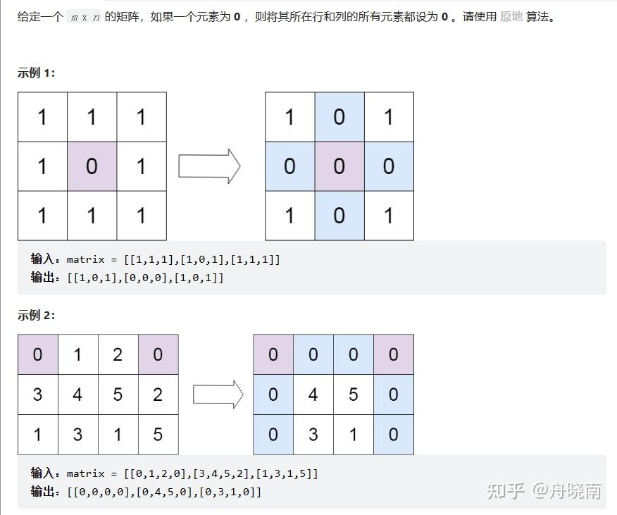 算法第七十六题：矩阵置零，标记法标记法改进，leetcode编号73，数组题，难度中等 知乎