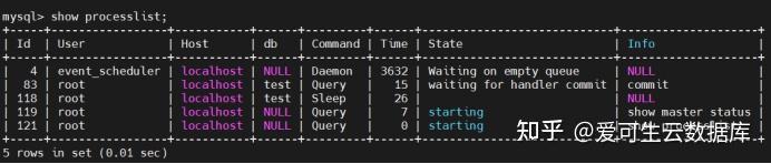 技术分享 | 大事务阻塞 show master status - 知乎
