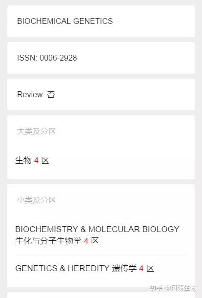 Biochemical Genetics： 一本生化与分子生物学领域期刊 - 知乎