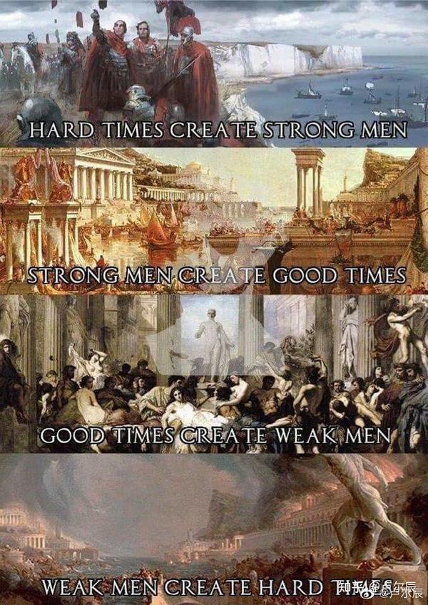历史轮回四阶段论，日光之下无新事 Hard times create strong men, strong men create good times, good times create ...