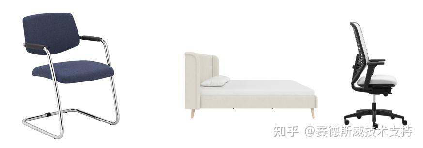 UNI 9175小火焰下软体家具产品的燃烧反应怎么测试 - 知乎