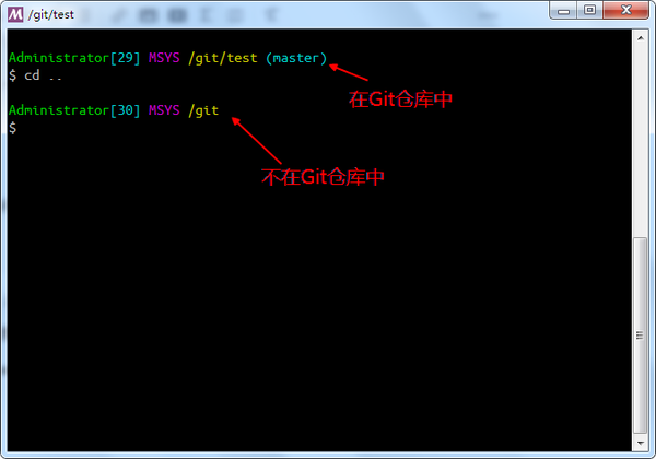 如何优雅地配置 Windows 环境下的 Msys2 Git 开发环境？（下） 知乎 4648