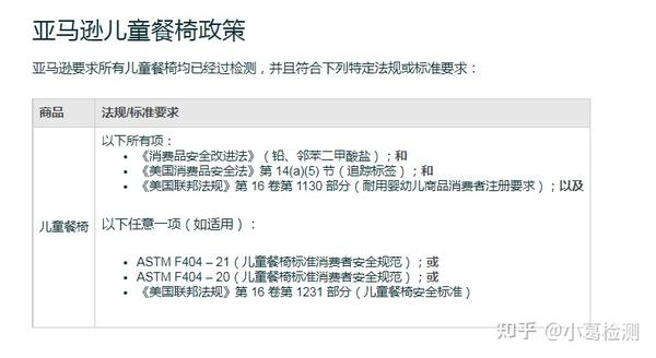 儿童餐椅高脚椅ASTM F404办理 16 CFR 1231测试报告 - 知乎