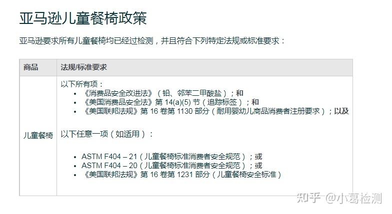 儿童餐椅高脚椅ASTM F404办理 16 CFR 1231测试报告 - 知乎