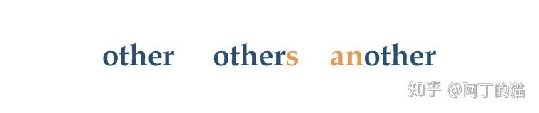 another、other、the other 、others、the others，区别在哪里？ - 知乎