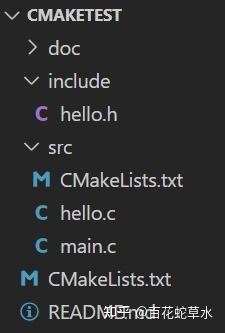 CMake常用语法总结及使用（收藏） - 知乎
