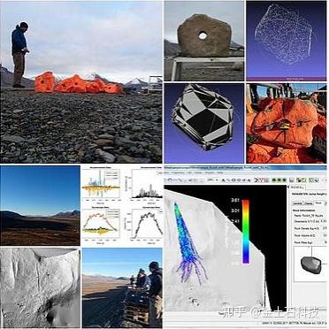 Rockfall落石研究：实验为rockfall软件模拟提供基础 - 知乎