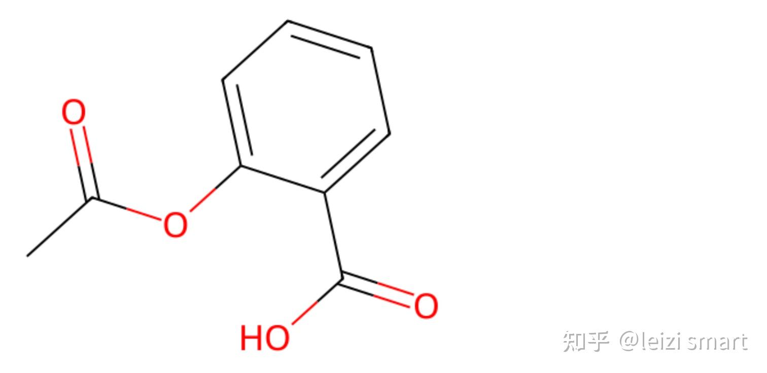 RDKit 入门：AIDD新药发现的化学信息学利器 - 知乎