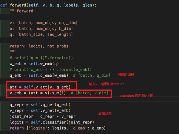 【VQA】Bilinear attention networks 白话解读 - 知乎