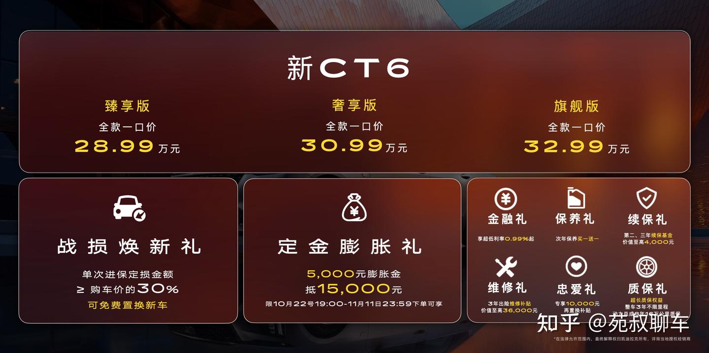 全款一口价28.99万起 凯迪拉克新CT6上市 - 知乎
