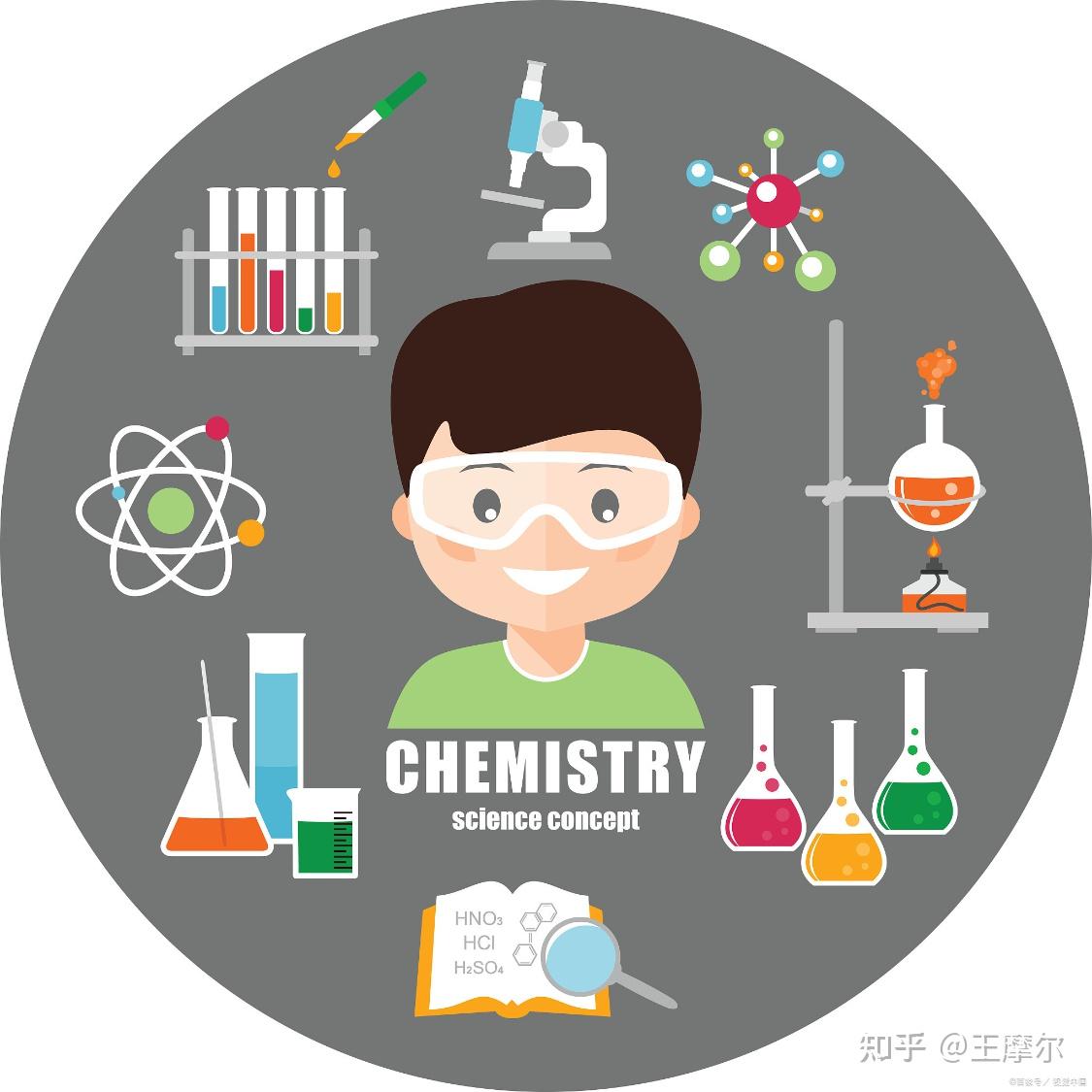 酸式盐反应的离子方程式 - 知乎