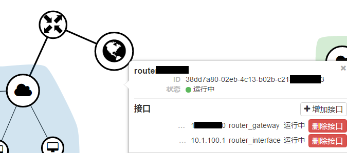 深入浅出新一代云网络——VPC中的那些功能与基于OpenStack Neutron的实现（二）-带宽控制 - C0rnSo - 博客园