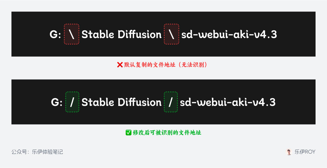 新版SD-WebUI-Forge探索科普｜更轻量化的SD启动器 - 知乎
