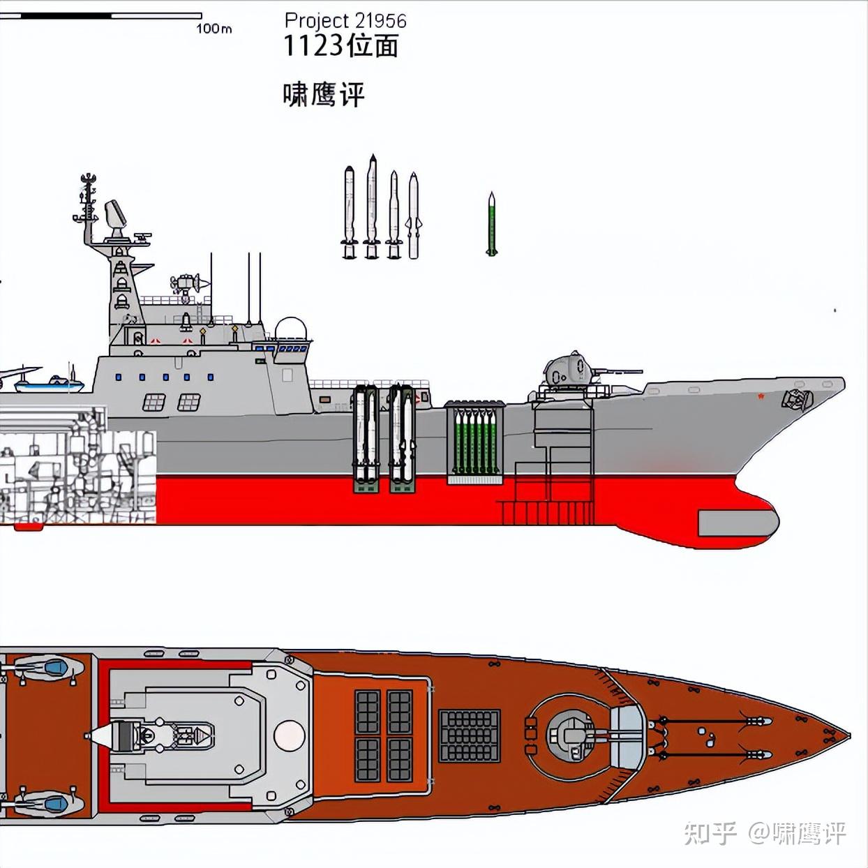 架空：一舰两型加强反潜，火力密度空前104垂发，21956型现代III - 知乎