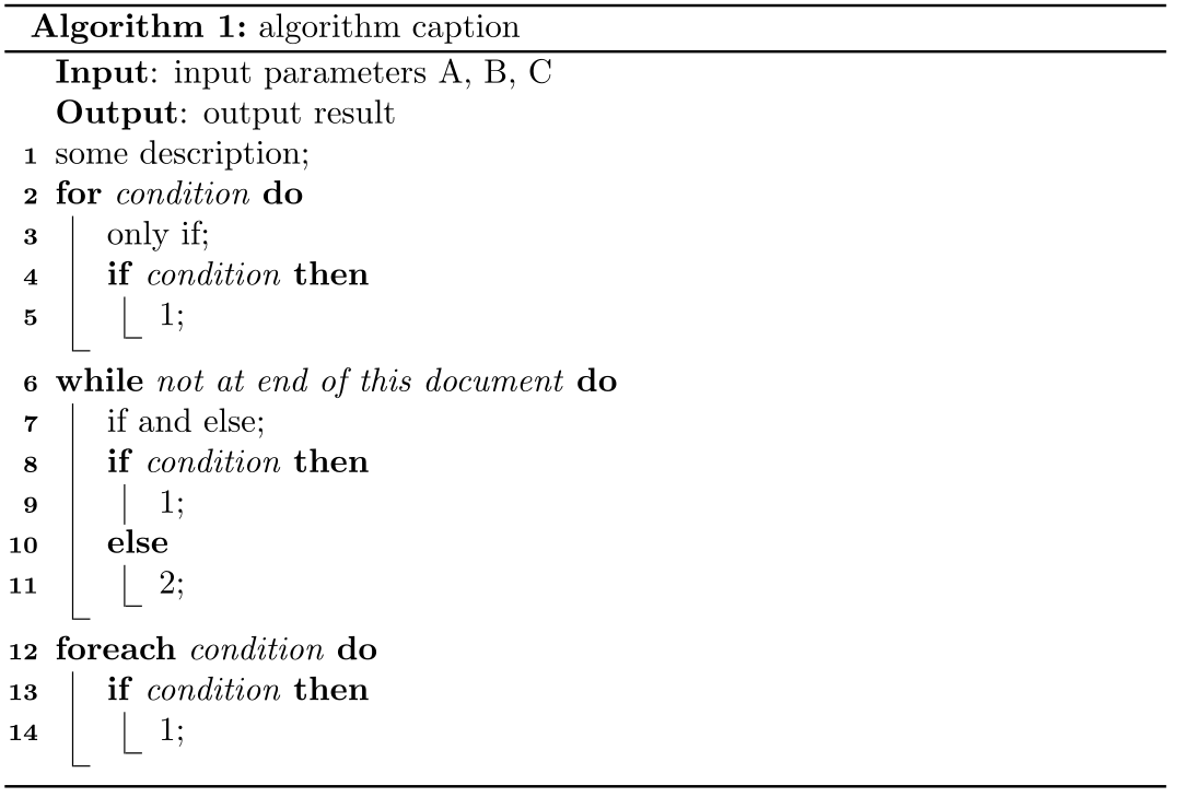 LaTex - Algorithm代码 - 知乎