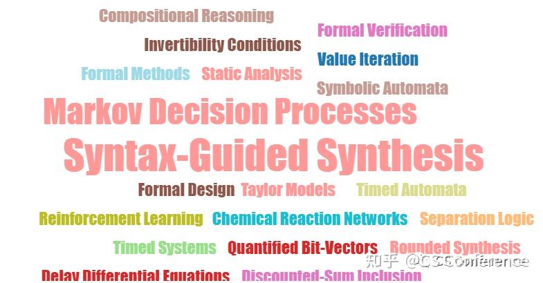 CAV'23 | 截稿在即，计算机理论顶级会议！中科院软件所、台湾中研院共计3位学者担任PC 成员！ - 知乎