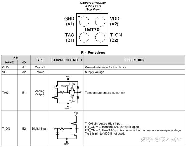 2020电赛D题—可穿戴体温测量仪LMT70 - 知乎