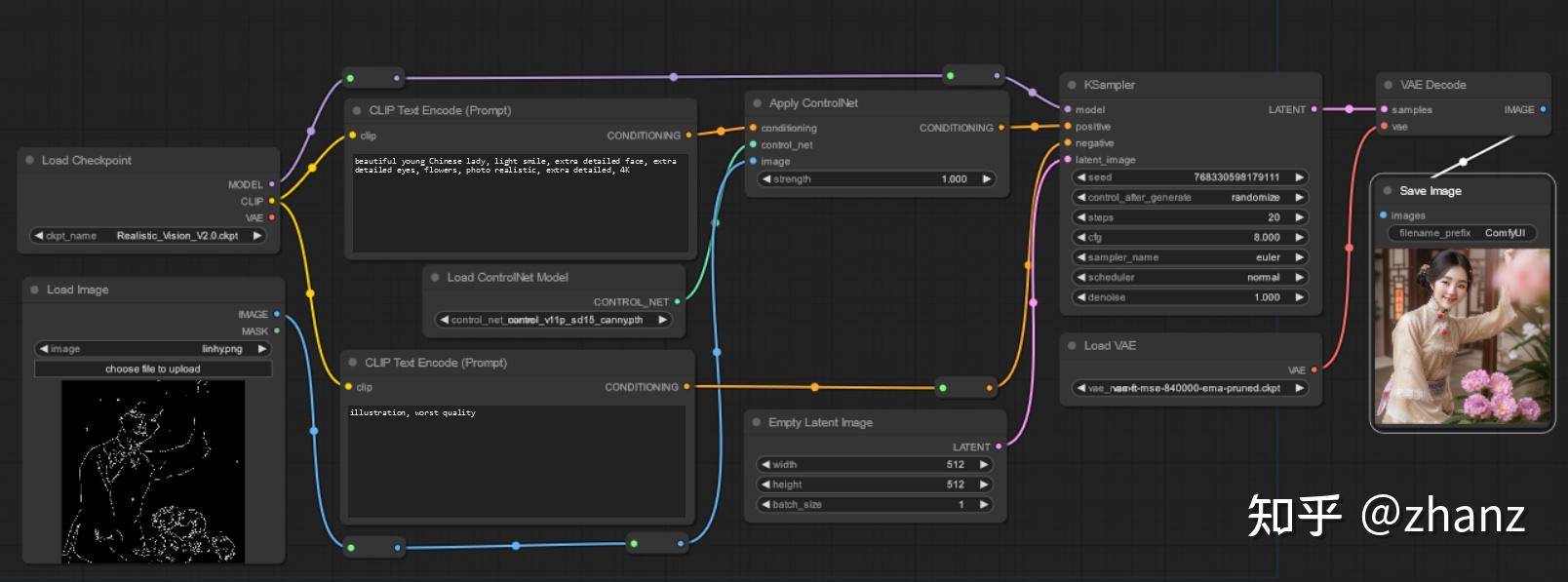 CodeFormer - 强大的面部修复工具 - 知乎
