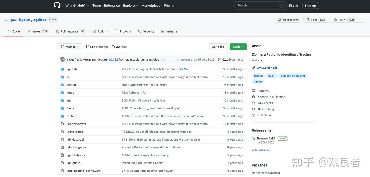 细数7大算法交易工具 - 知乎