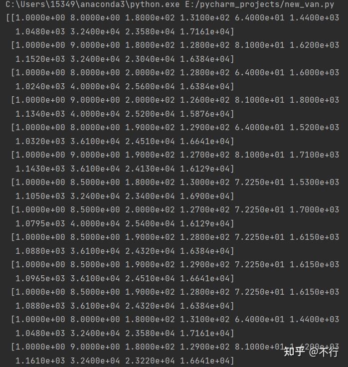 关于python实现多元线性回归与多元二次非线性回归 知乎