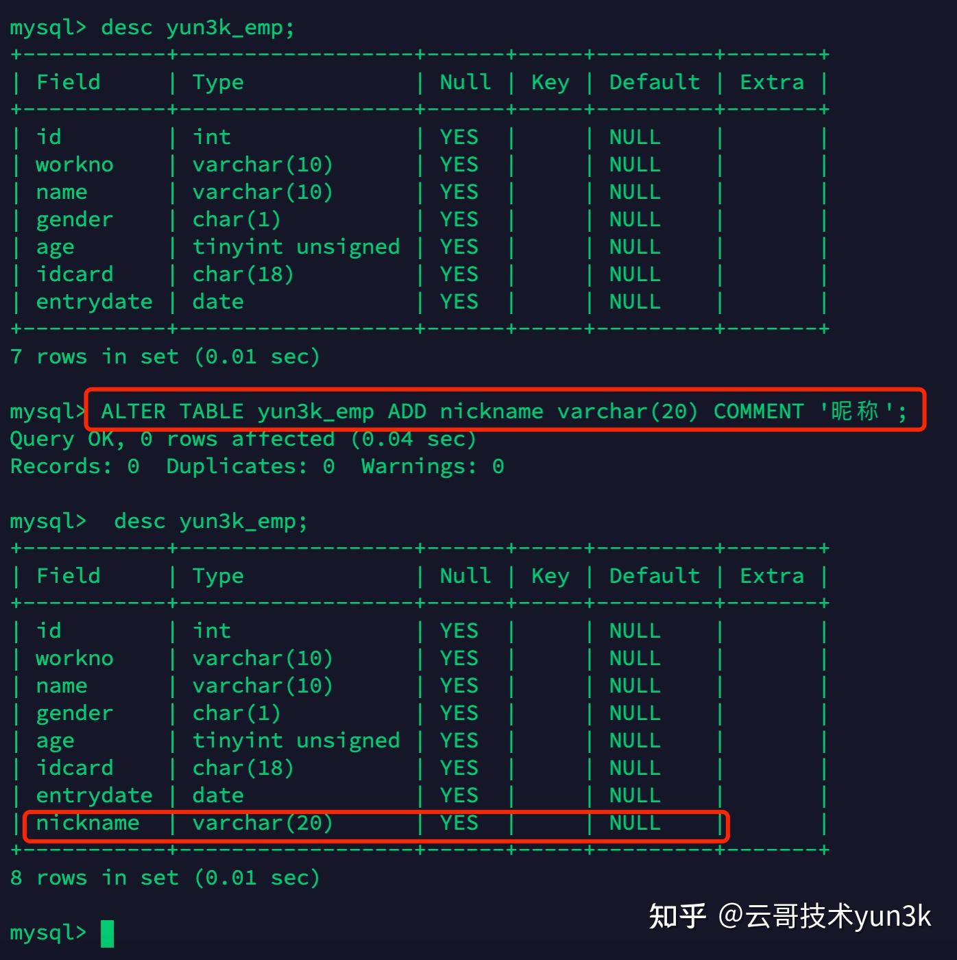 Mysql基础篇（一）之DDL、DML、DQL、DCL - 知乎