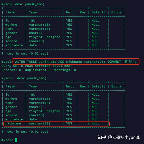Mysql基础篇（一）之DDL、DML、DQL、DCL - 知乎