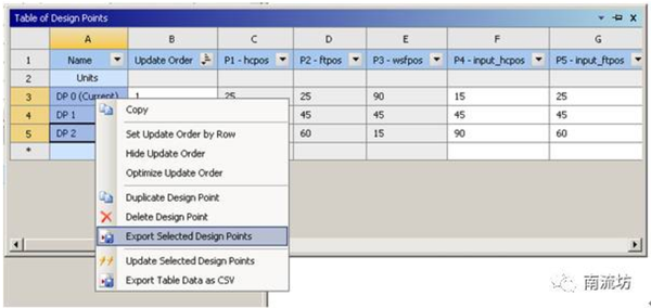 FLUENT参数化分析 - 知乎