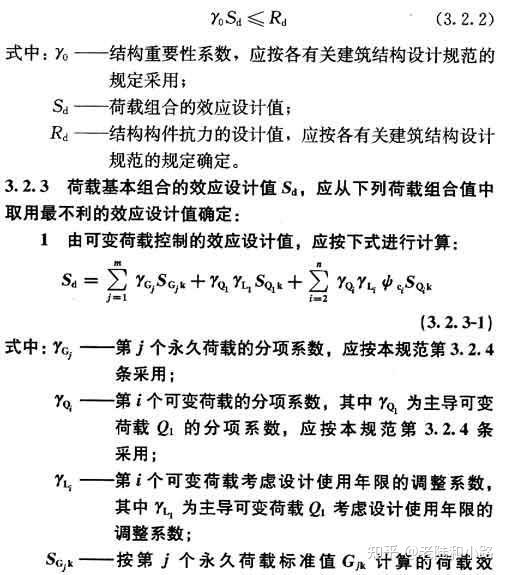 《建筑结构荷载规范》GB50009-2012 - 知乎