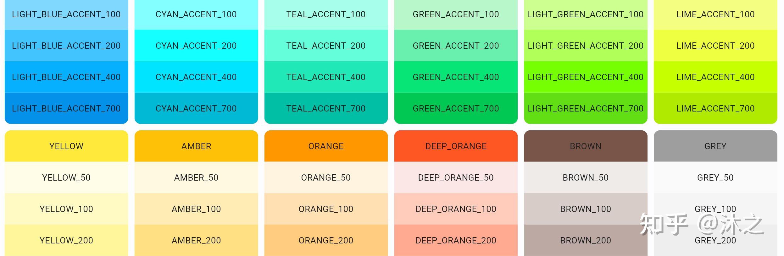 python跨平台GUI-flet用法：颜色 Colors - 知乎
