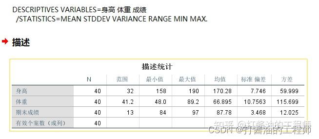 学习笔记描述性统计语句窗口频数分析加注释描述分析规范表达绘制三线表基础语法(excel操作)《小白爱上spss》课程:spss第二讲 描述性统计,你学会了吗? 知乎
