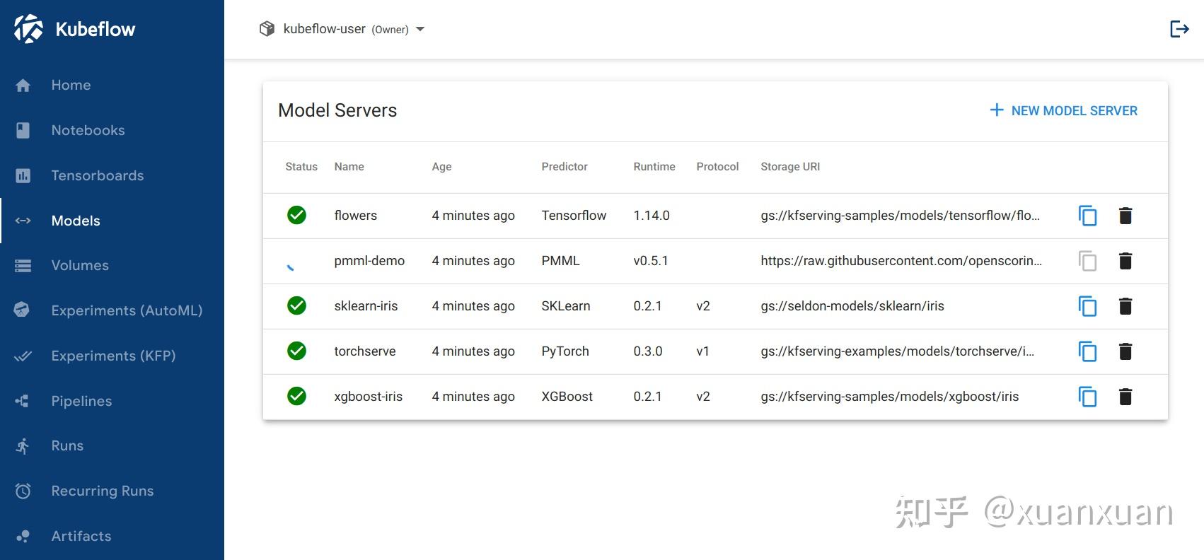基于Kubeflow实现MLOps的训练平台 - 知乎