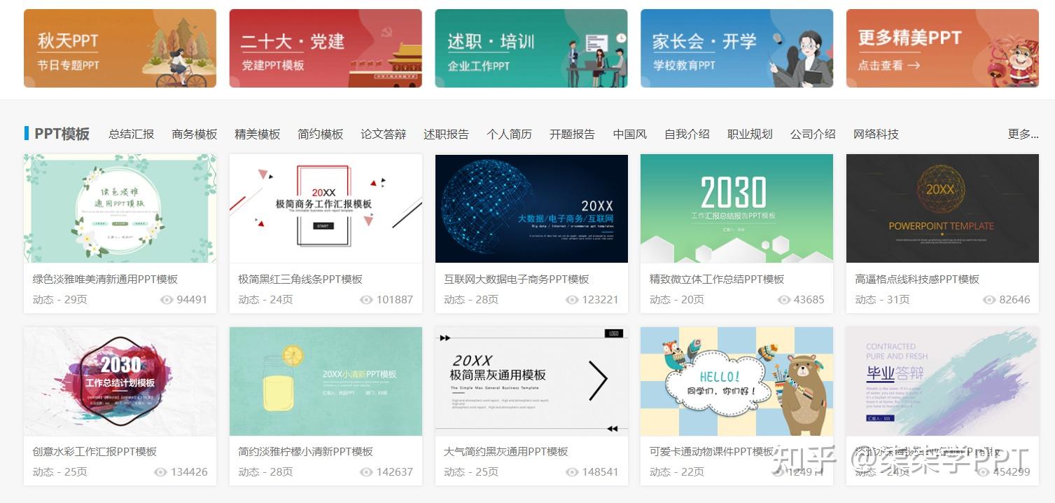 安利几个免费的PPT模板下载网站 - 知乎