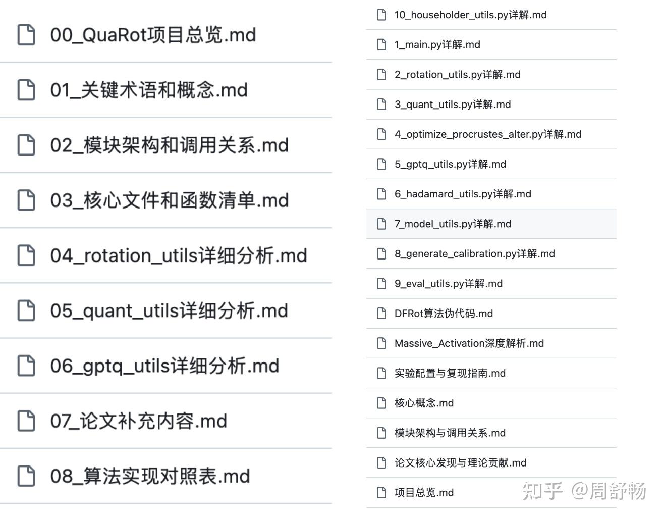 让 Claude-Code 有效读代码 - 知乎