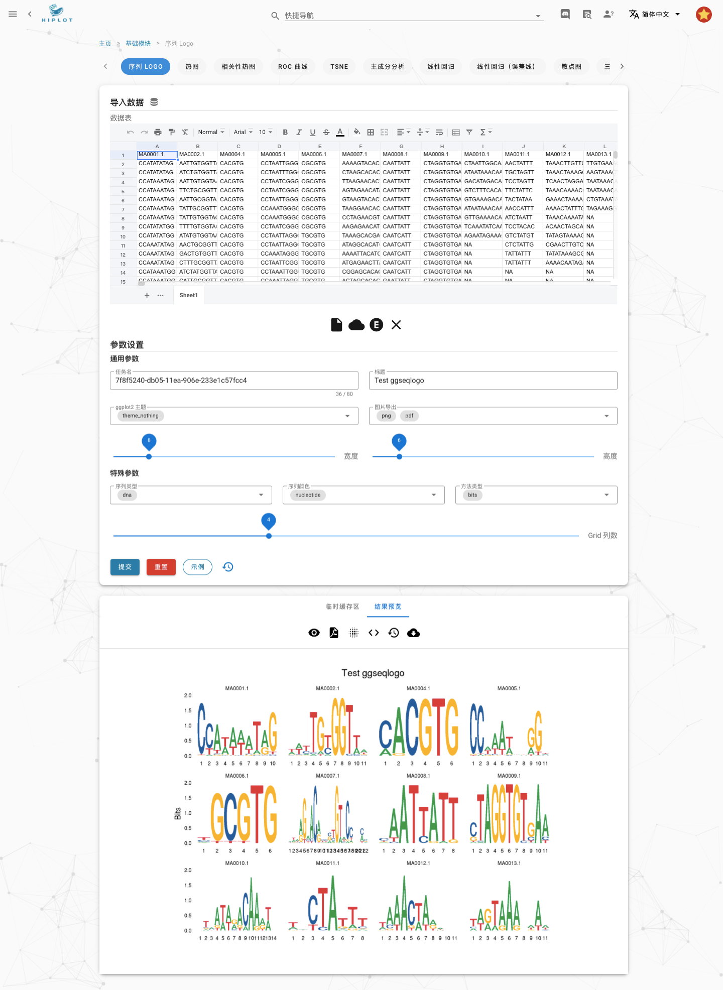 Hiplot (ORG) | 科研数据可视化平台及协作社区 - 知乎