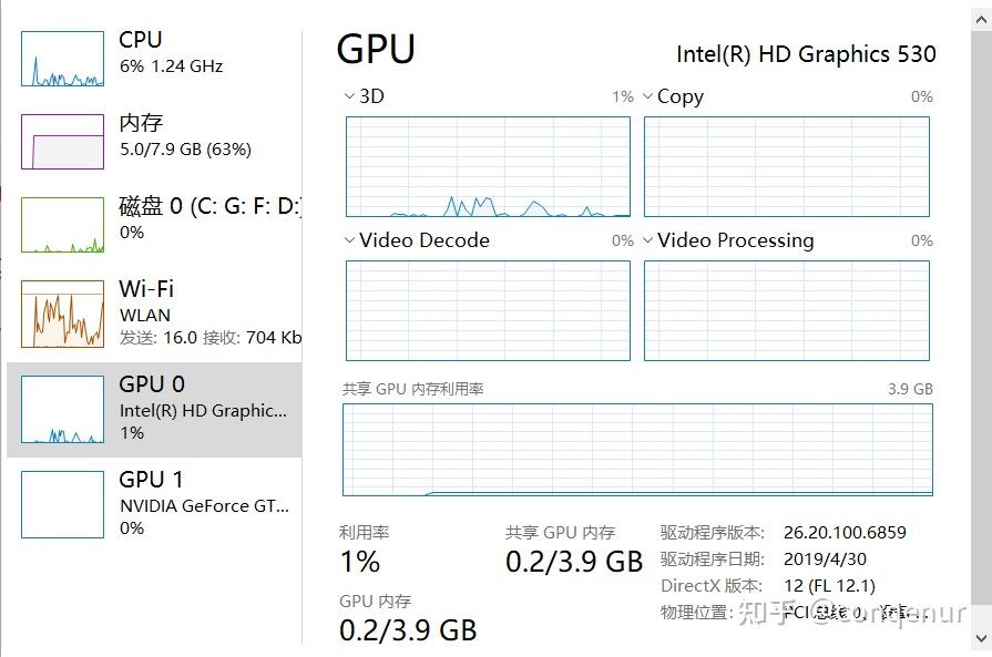 新手上路——pytorch入门（1）【pytorch默认使用GPU0，无法更改】 - 知乎
