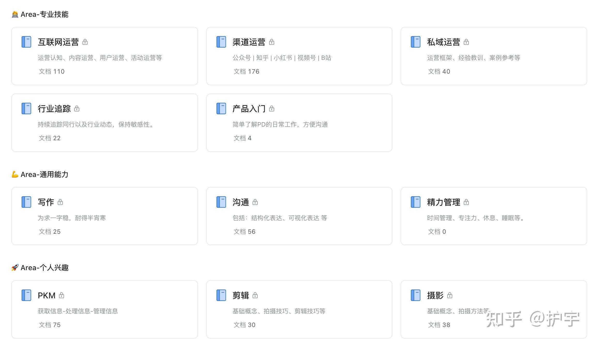 如何打造个人知识管理系统(实战篇) 知乎