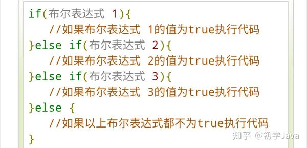 if，if..else，if..else嵌套，if..else if，switch case的实现 - 知乎
