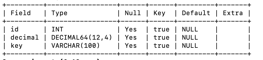 UData查询引擎优化-如何让一条SQL性能提升数倍 - 知乎