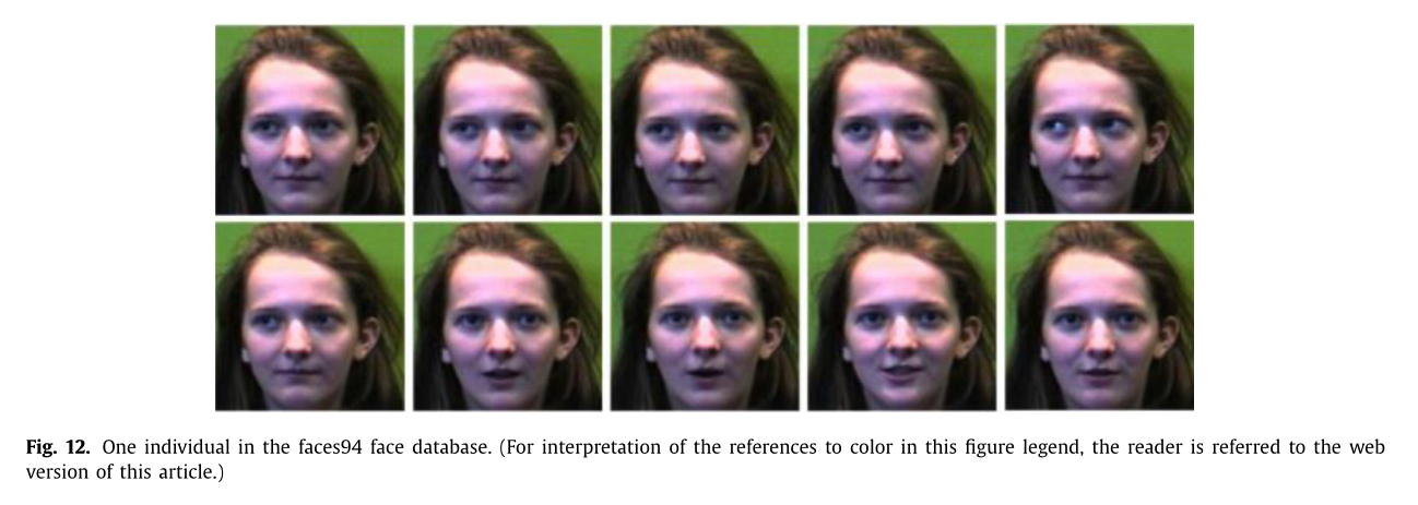 【论文翻译】Quaternion polar harmonic Fourier moments for color images - 知乎