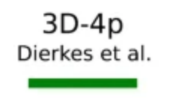 三种测量瞳孔大小的评估方法 - 知乎