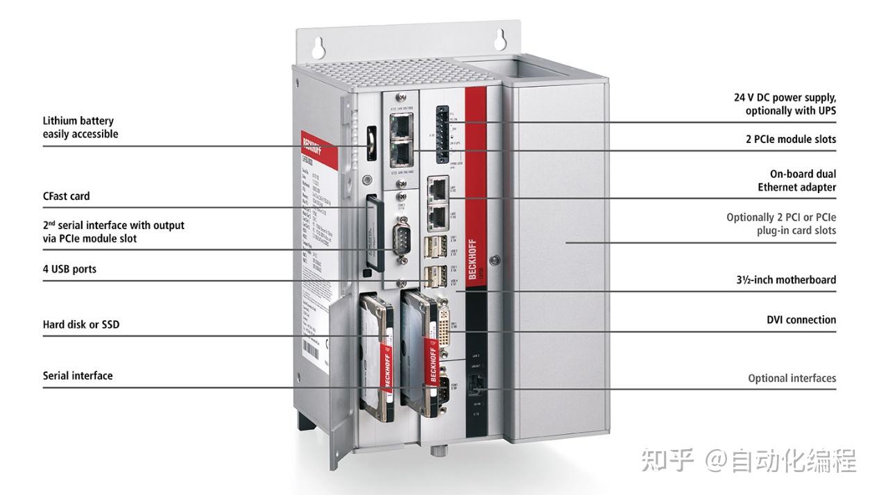 TwinCAT 3 入门进阶 常用功能和操作说明 - 知乎
