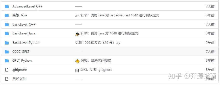 GitHub Top 10 + C++优质开源项目(2021版) - 知乎