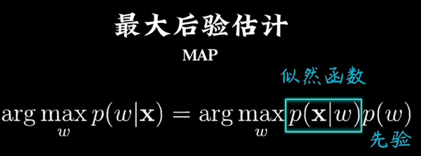 数学优化方法 知乎